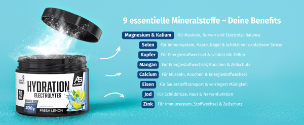 ALL STARS Hydration Electrolyte Pulver - Ideal für Fitness und ...